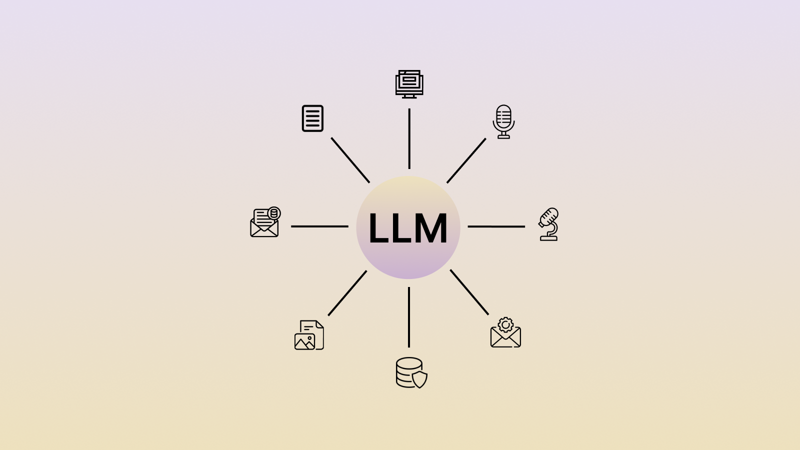 From Base to Instruct: Fine-tuning LLMs Using PEFT Techniques – Founding Minds